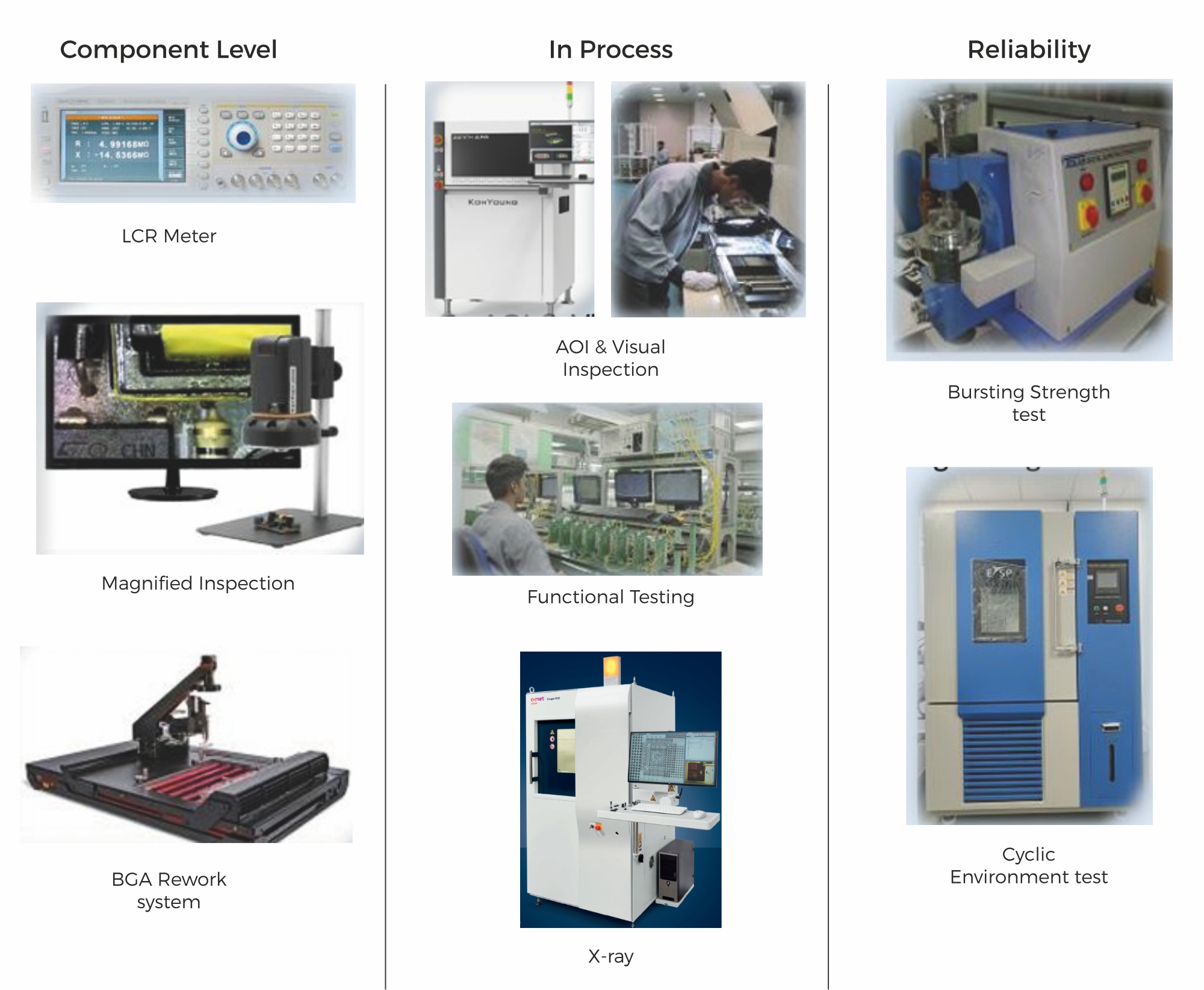Manufacturing Facilities – Smartlink Holdings Ltd.